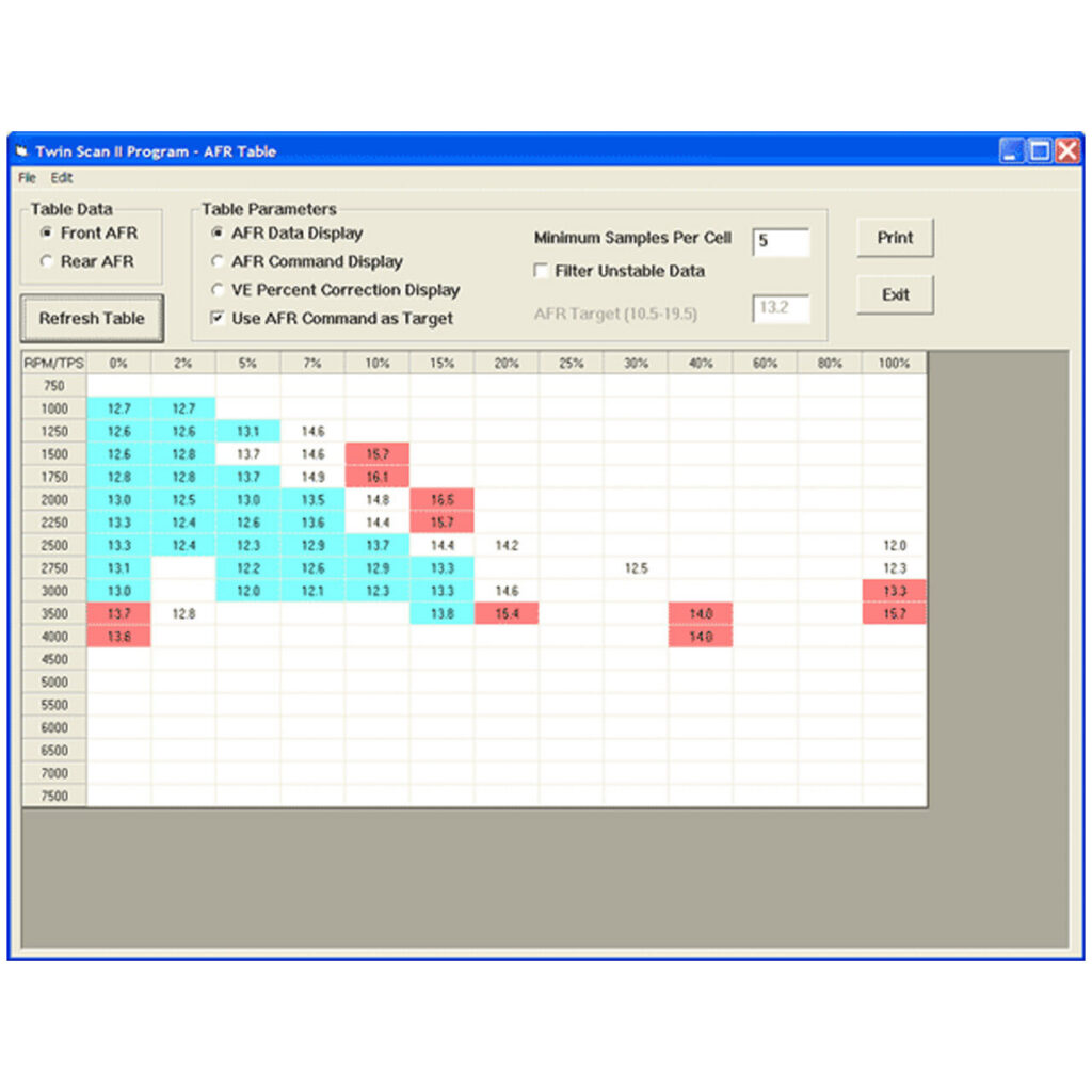 Harley Davidson ABS Scan Tool for Accurate Diagnostics