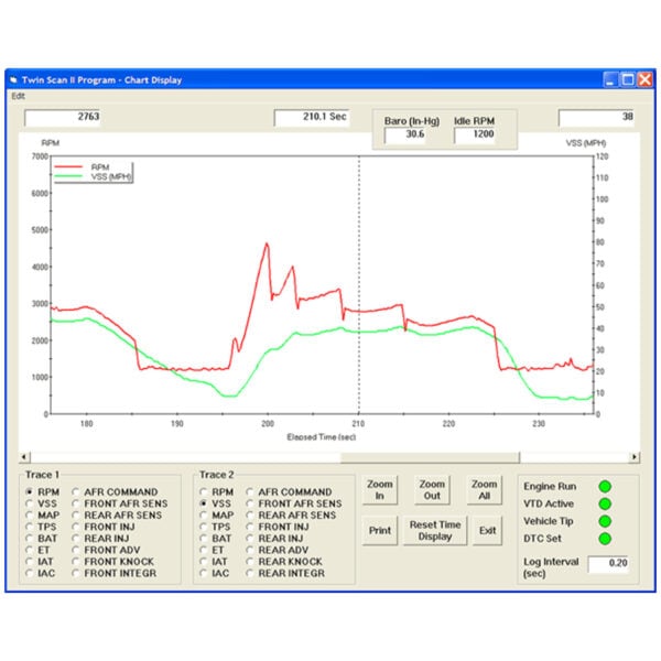 Harley Davidson ABS Scan Tool for Accurate Diagnostics