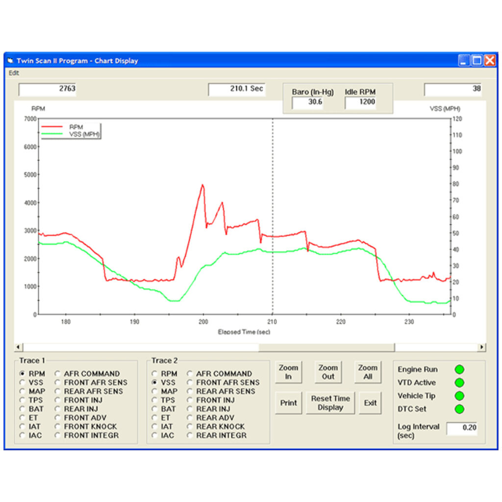 Harley Davidson ABS Scan Tool for Accurate Diagnostics